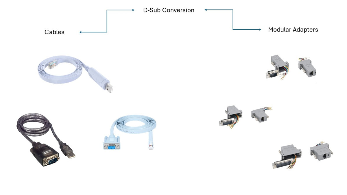 New Product Launch - D Sub Conversion - Cables & Modular Adapters ...