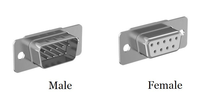 Ferrite Filtered Connector with Solder Type Shielded Metal Hood ...