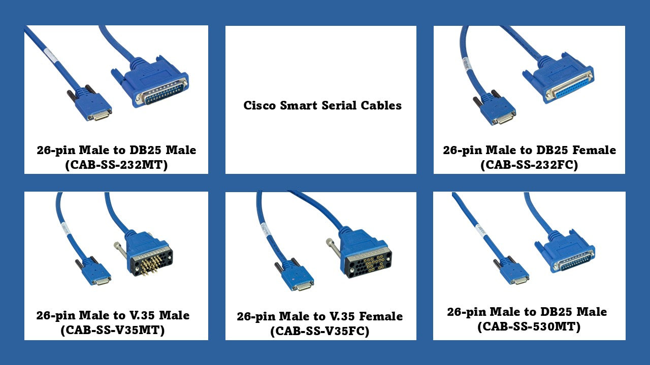 Cisco® Smart Serial Cable 26-Pin Male Collections – CompuCablePlusUSA ...