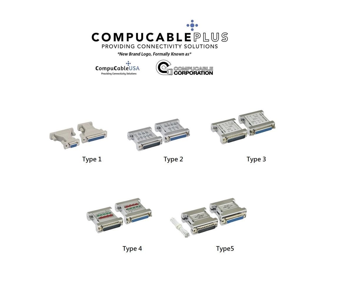 RS-232 Serial Mini Tester & Loop Back Tester – CompuCablePlusUSA ...
